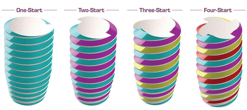 im0104-rd-implant-thread-04